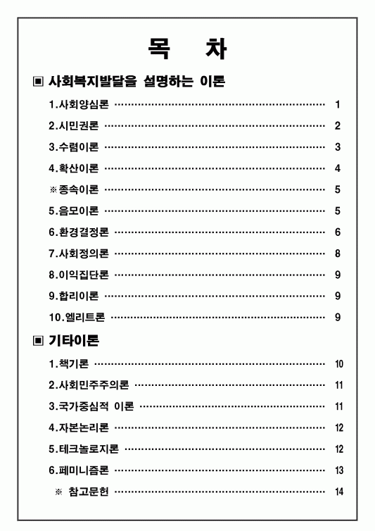 사회복지이론, 사회복지발달이론,사회양심론,시민권론, 수렴이론, 확산이론, 종속이론, 음모이론, 사회정의론, 이익집단론, 합리이론, 엘리트론, 책기론, 사회민주주의론 , 국가중심적 이론, 자본논리론, 페미니즘론