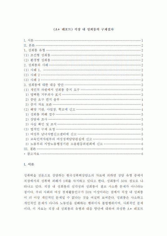 직장 내 성희롱의 구제절차
