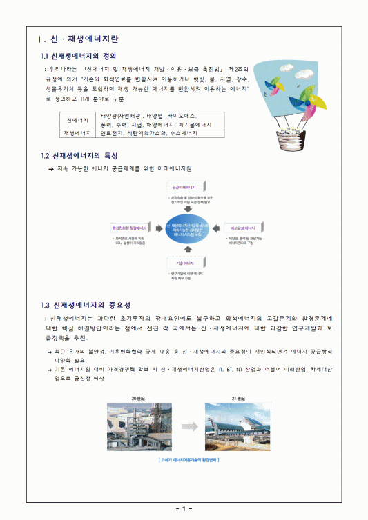 신재생에너지란