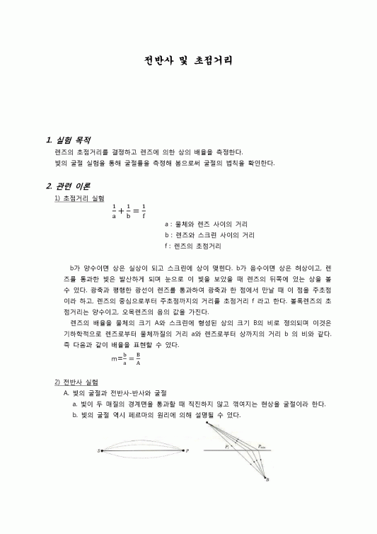 전반사 및 초점거리