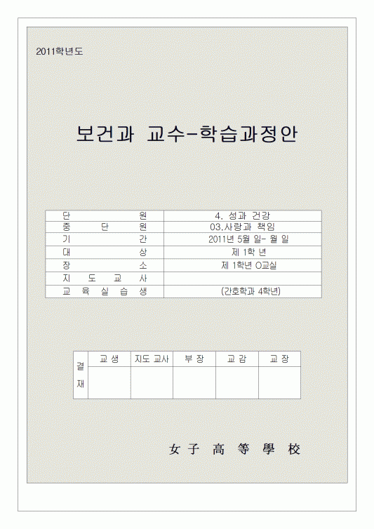 보건과 교수-학습지도안(성교육-피임법)