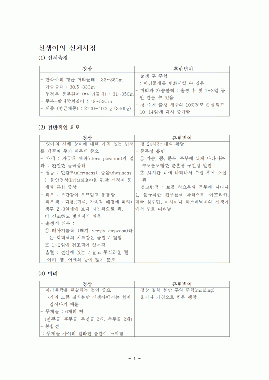신생아 신체사정 실습
