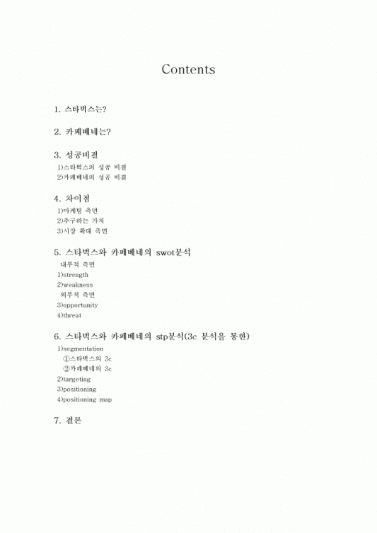 스타벅스와 카페베네