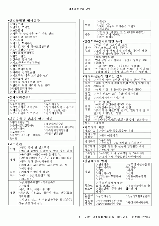 [경찰시험대비]2014대비 형소법총정리