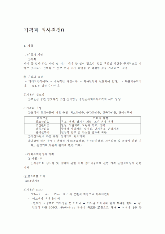 기획과 의사결정0