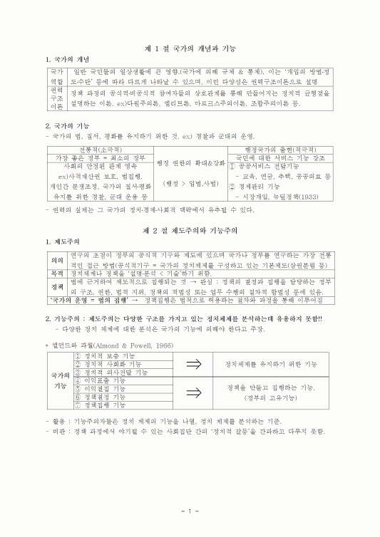 6장  정책학 체제이론 요약