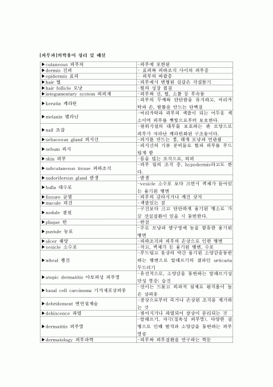 [피부과]의학용어 정리 및 해설