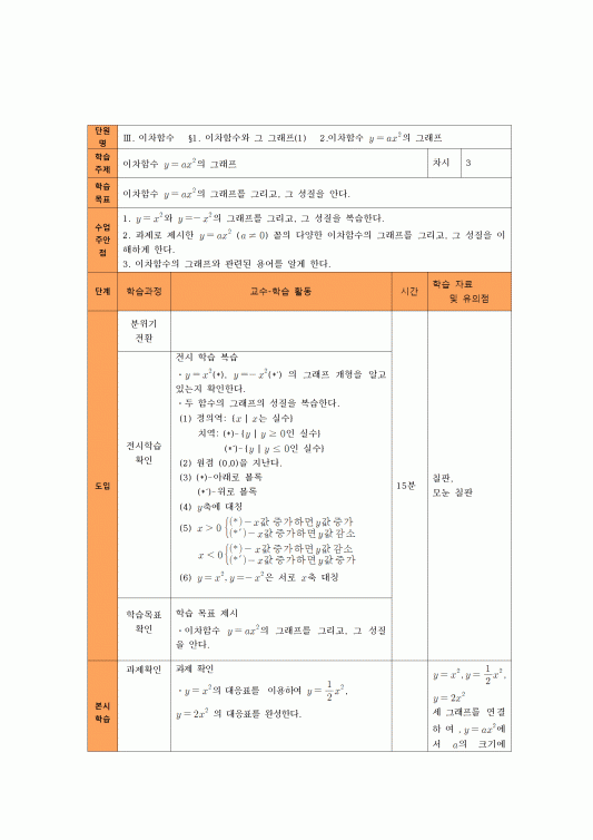 약안 3-4,5,7 (3)