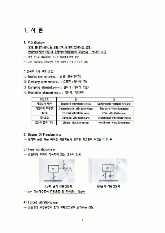 기계진동학 정리 노트