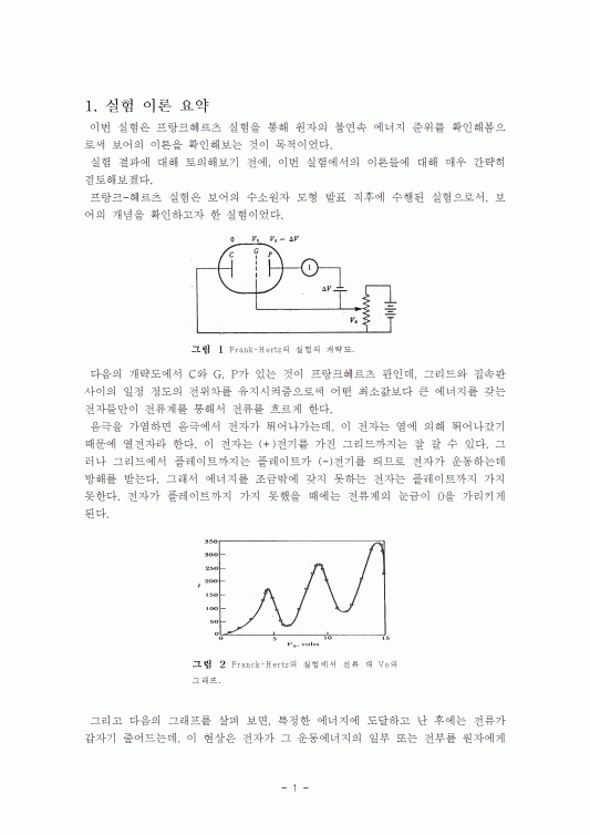 [자연과학] 프랑크헤르츠