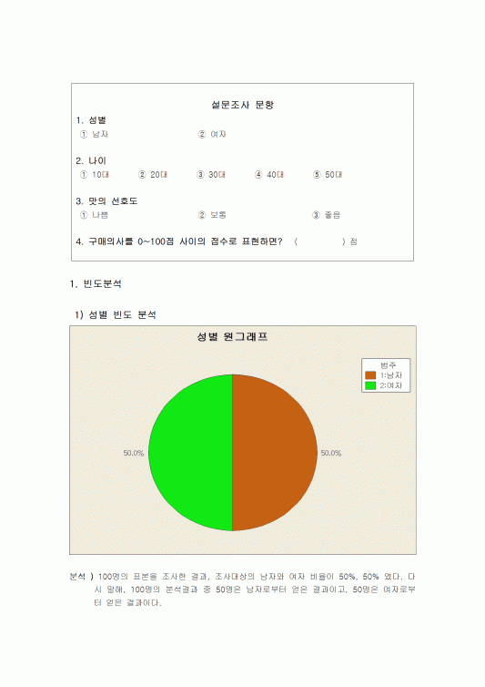 경상통계학 과제