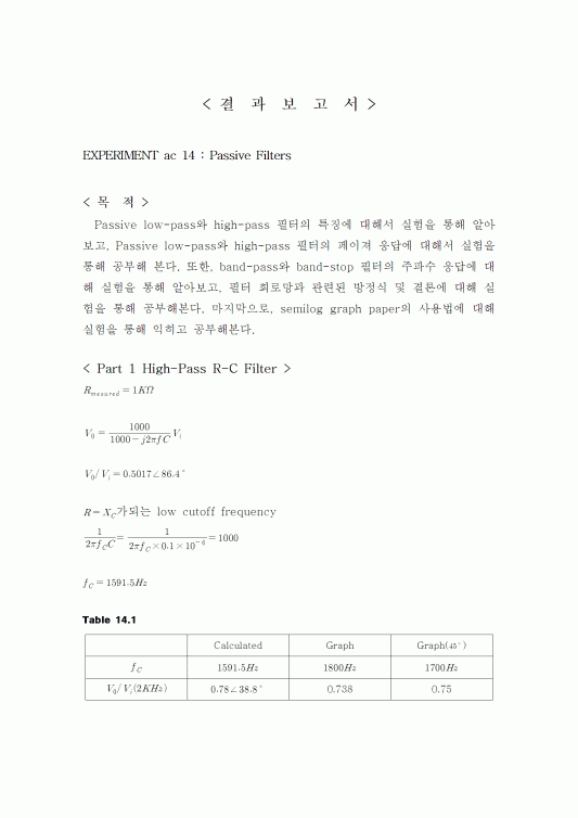 결과 실험14 EXPERIMENT ac 14  Passive Filters
