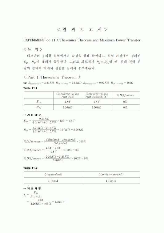 결과 실험11 EXPERIMENT dc 11  Thevenins Theorem and Maximum Power Transfer