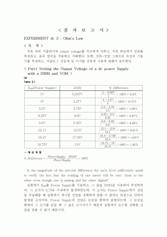 결과 실험3 EXPERIMENT dc 3  Ohms Law