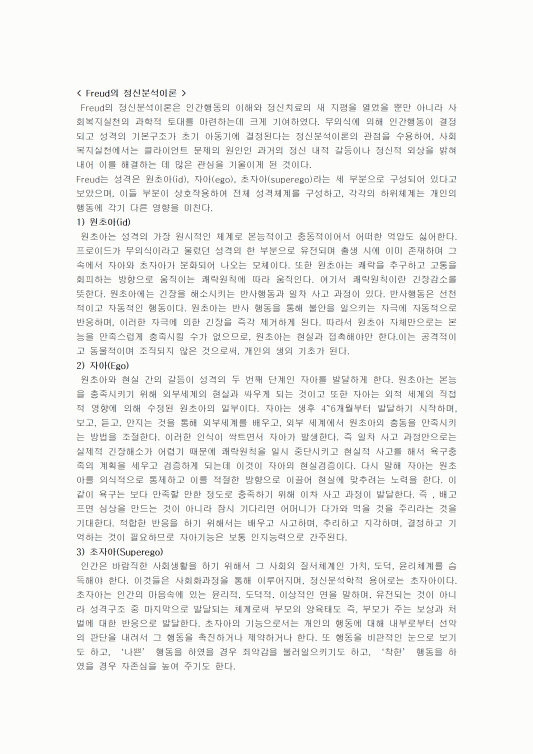 Freud의 정신분석이론