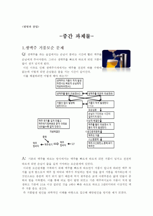 트리즈 분석 5가지