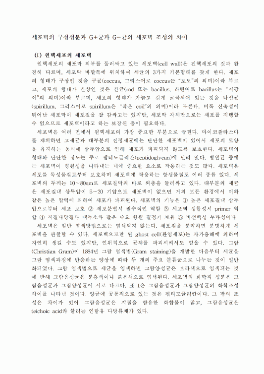 세포벽의 구성성분과 그람양성, 음성균의 세포벽 조성 차이