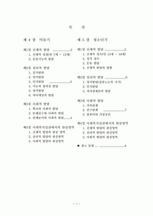 인간행동과사회환경 - 아동기청소년기