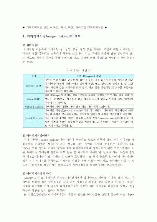 이미지메이킹 방법 - 표정, 자세, 직장 남성과 여성 복장, 메이크업 이미지메이킹