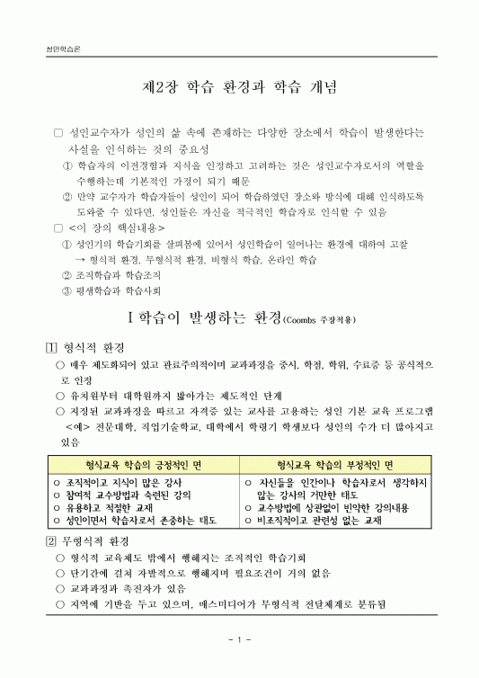 성인학습론 제2장 학습환경과 학습개념
