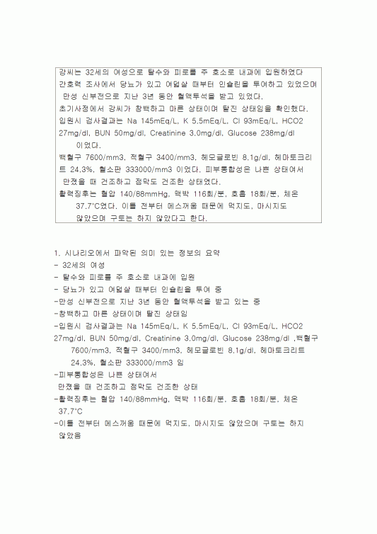 만성신부전 PBL입니다. 사례가있고 그에대한 문제를 뽑아서 간호과정 까지 하는 레포트입니다. 간호진단은 2개내려보았어요