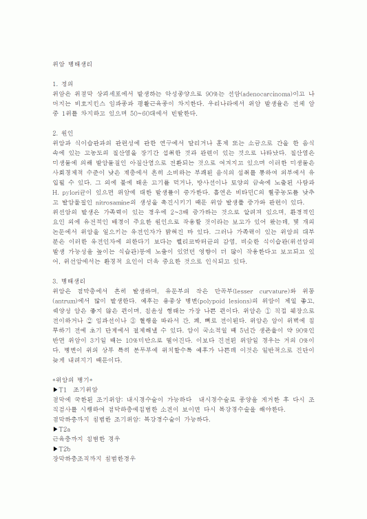 위암 병태생리입니다.^^ 많은 도움이 되시길 바랍니다.
