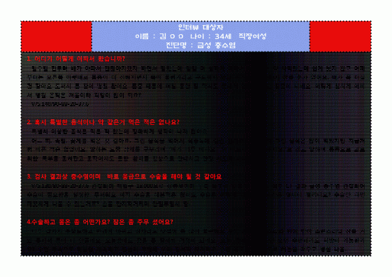 충수돌기염 간호과정입니다. 간호진단은 5개 내려보았습니다. 많은 도움 있으시길 바랍니다.^^
