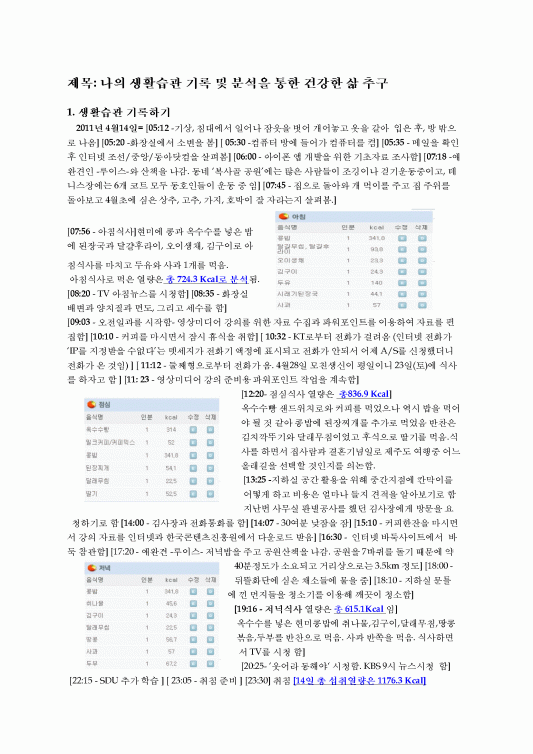 나의 생활습관 기록 및 분석을 통한 건강한 삶 추구