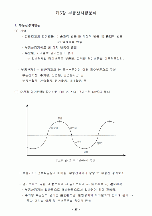 부동산시장분석기초 (부동산시장분석)