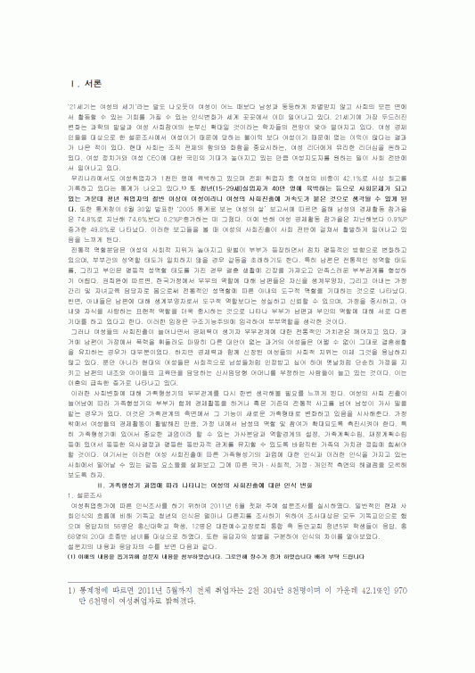 여성학 김하림