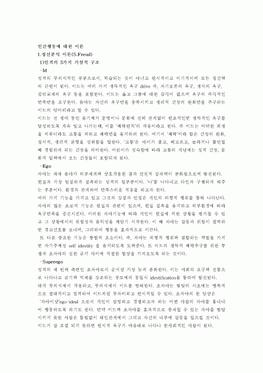 인간행동에 대한 이론