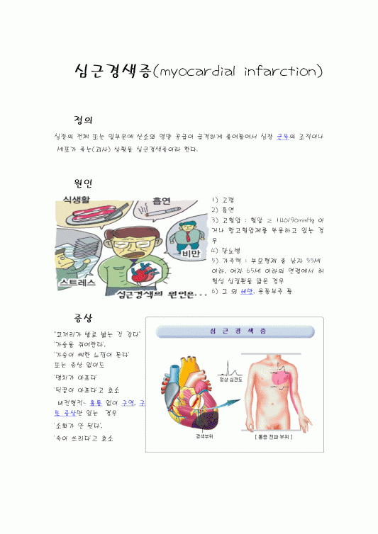 [간호학] 심근경색증