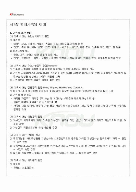 2011년 1학기 가족복지론 출석대체시험 핵심체크