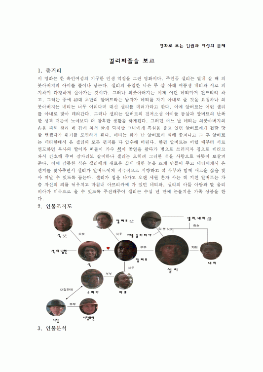 영화로 보는 인권과 여성의 문제 컬러피플을 보고