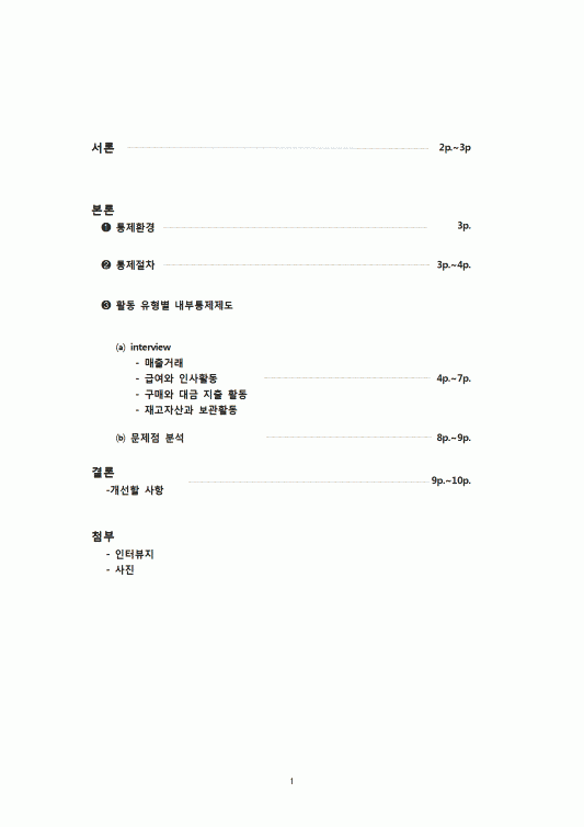 편의점의 내부통제제도