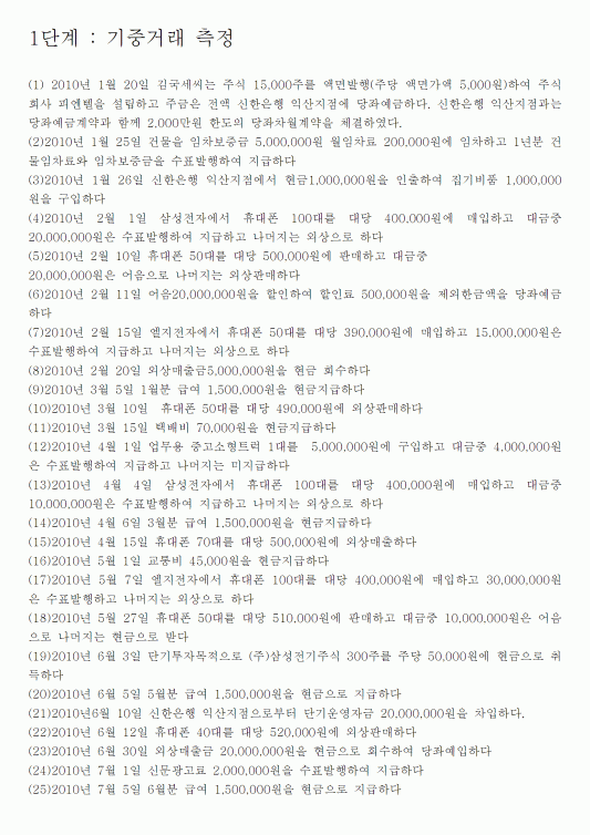 회계순환과정