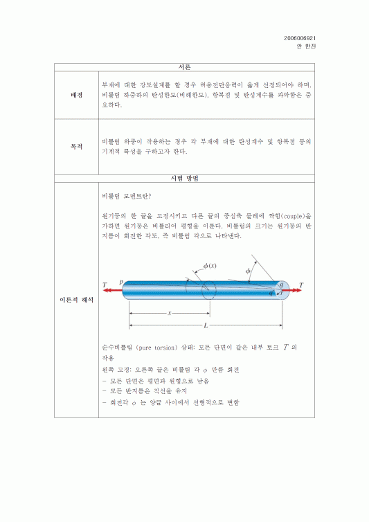 기계공학실험 보고서[비틀림]