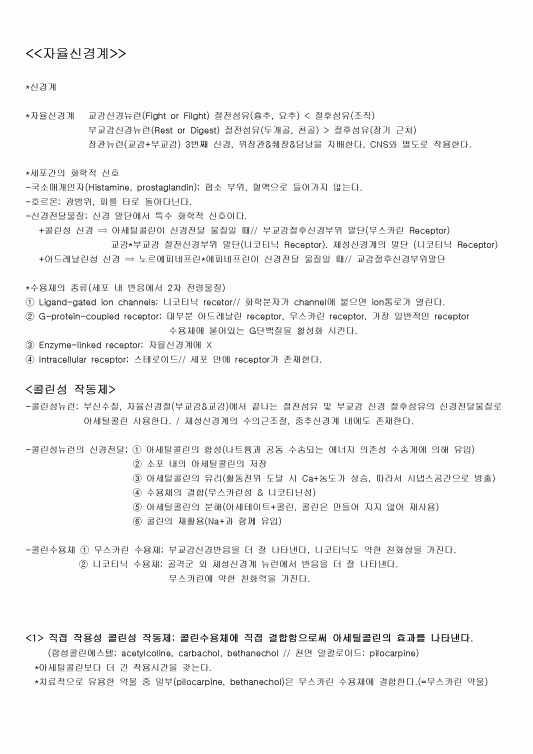 약리학 자율신경계