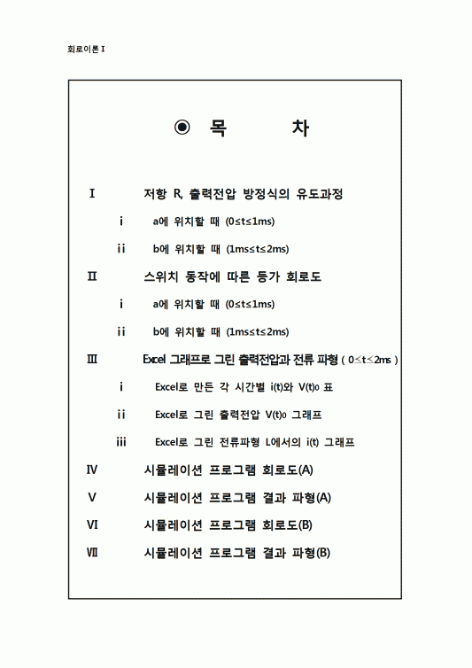 고전압 펄스발생 회로(인덕터를 이용한)