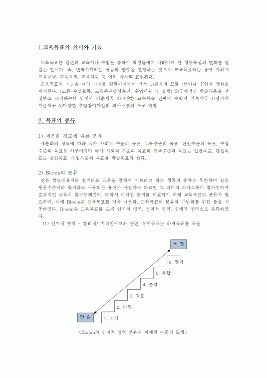 교육목표의 의미와 기능