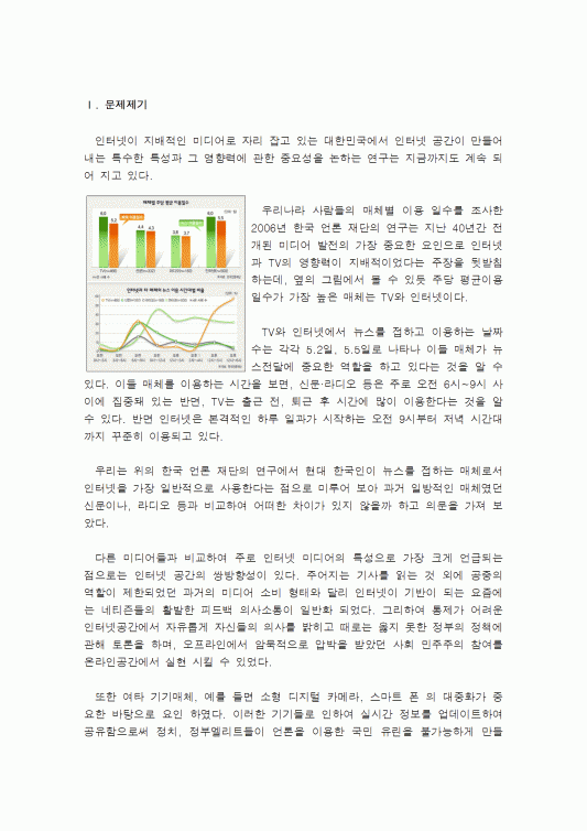인터넷 댓글이 수용자에게 미치는 영향