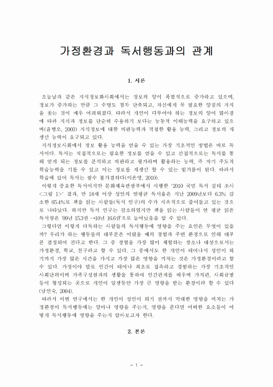 가정환경과 독서행동과의 관계