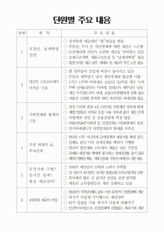 프리라이더 요약