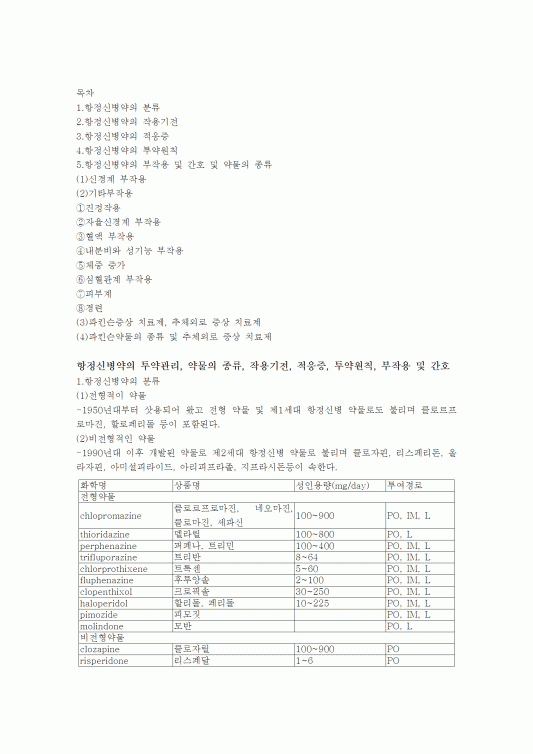 항정신병약의 분류, 작용기전, 적응증, 투약원칙, 부작용 및 간호