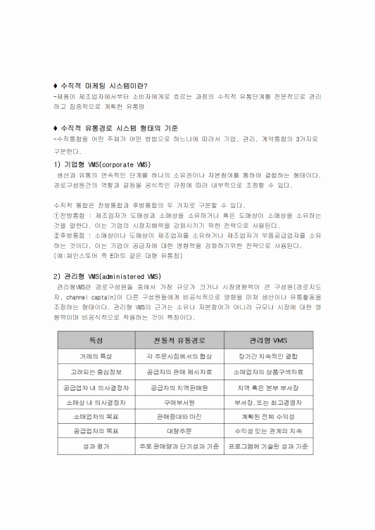 수직적마케팅