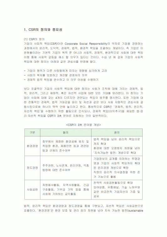 CSR(기업의 사회적 책임)의 중요성 및 효과와 기업사례