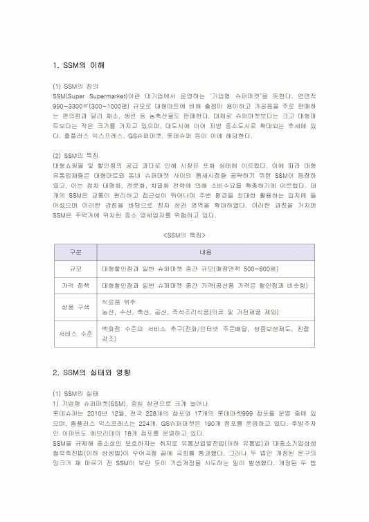 SSM(기업형 슈퍼마켓)의 실태 및 문제점과 방안