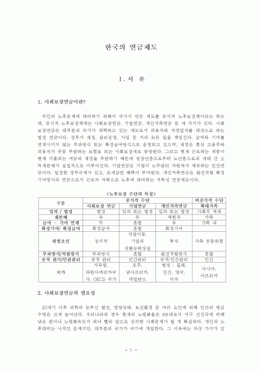 한국의연금제도에 대하여