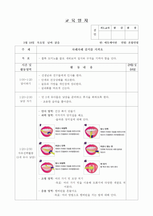주제 -차례차례 질서를 지켜요 / 유치원 실습일지