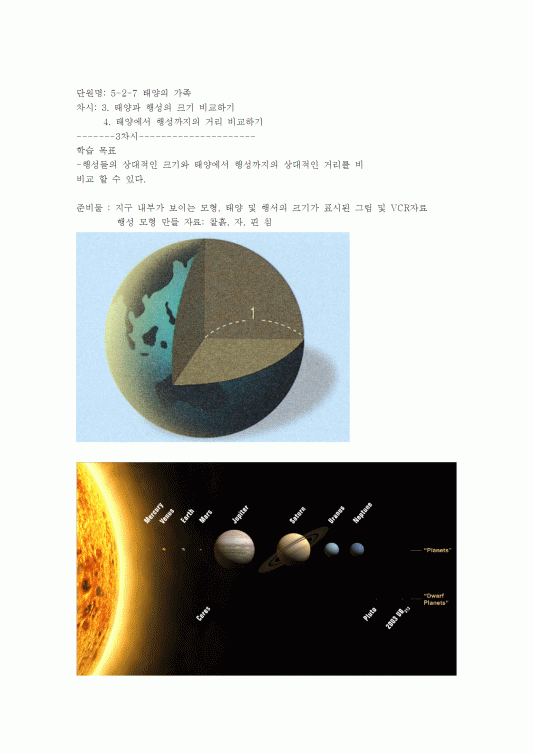 태양과 행성의 크기비교 보고서